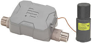 How ECCV Reads Water Meters (East Cherry Creek Valley Water ...