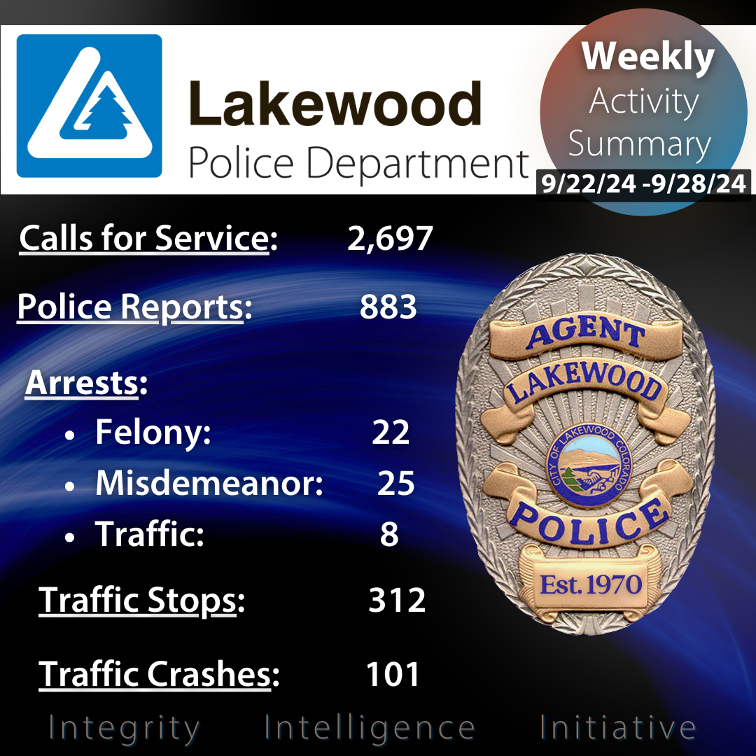 This is a breakdown of the hard work our dedicated team of Police ...