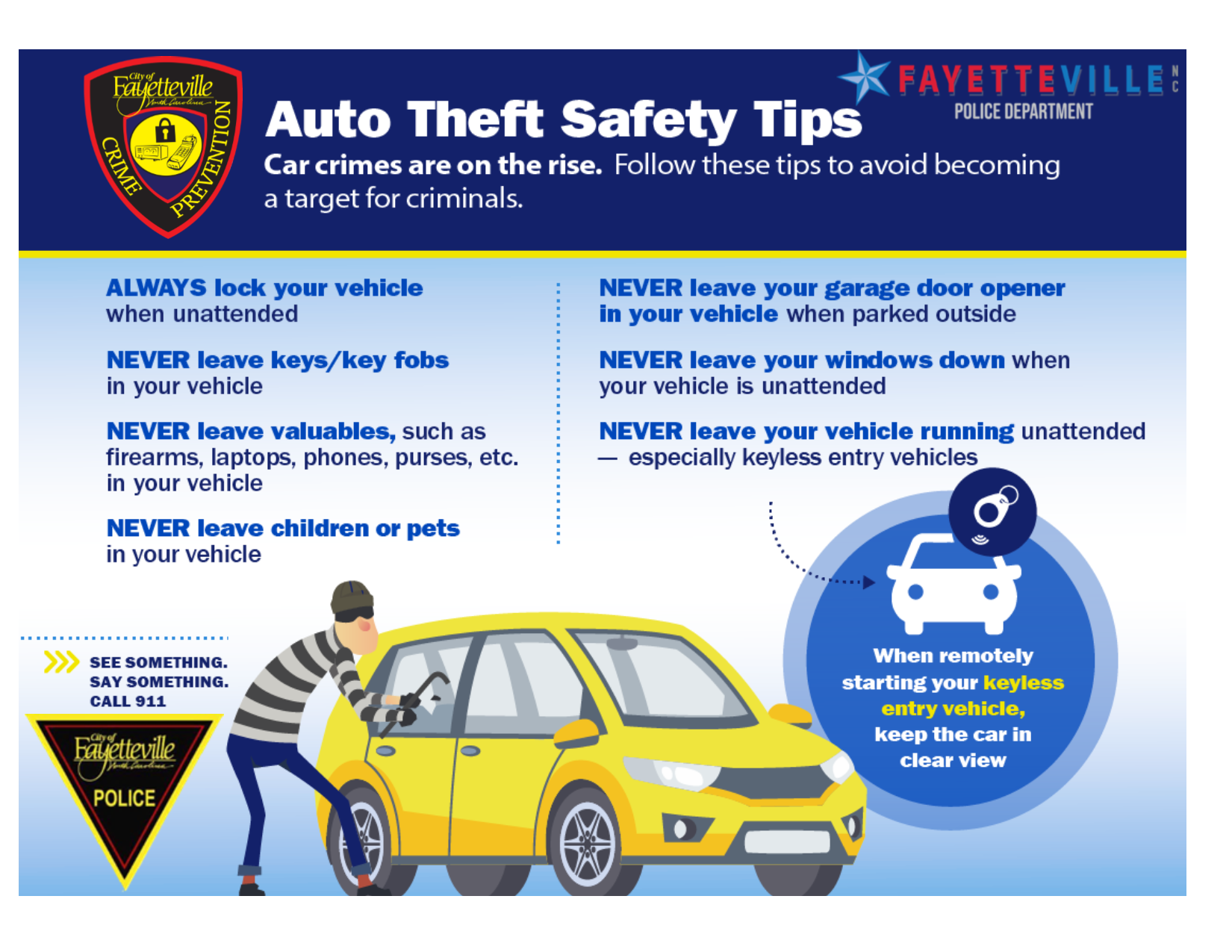Motor Vehicle Break-in Prevention Tips. (Fayetteville Police Department ...