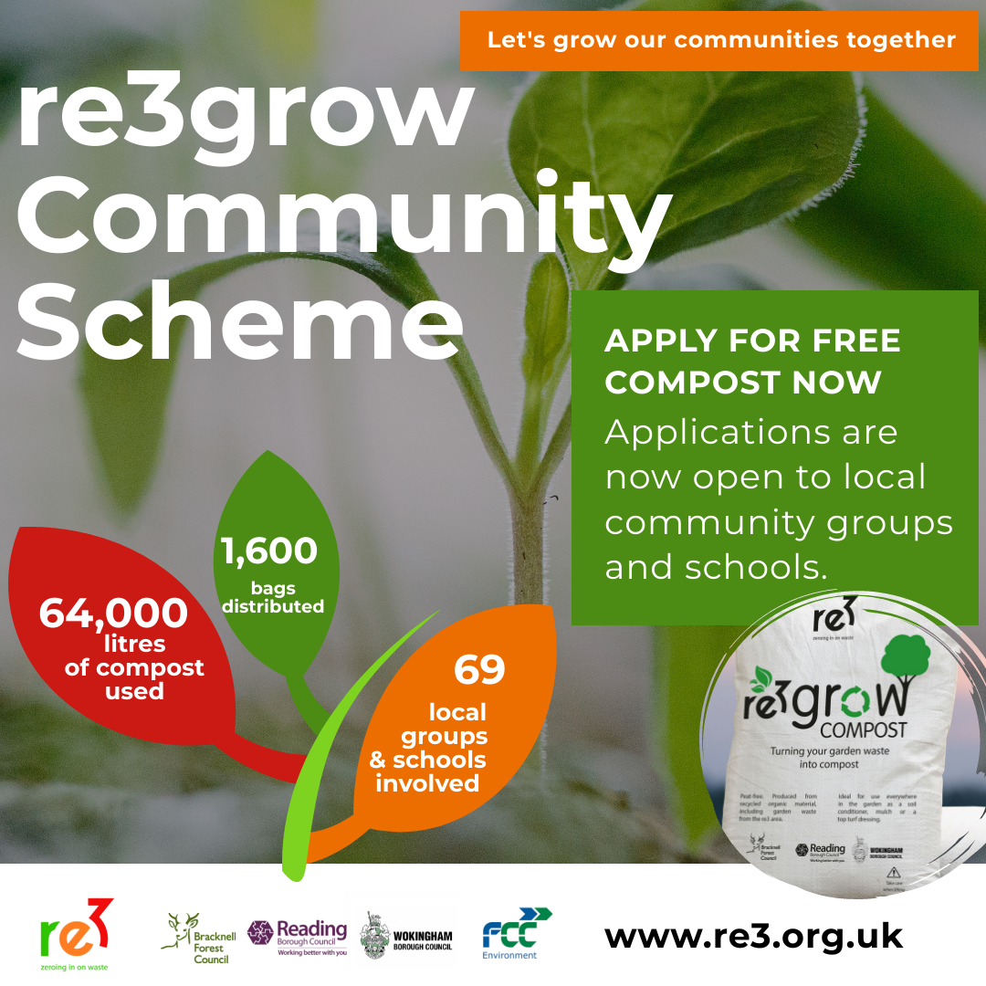 re3 Recycling Centre - Smallmead, Island Road - Reading, GB-ENG - Nextdoor