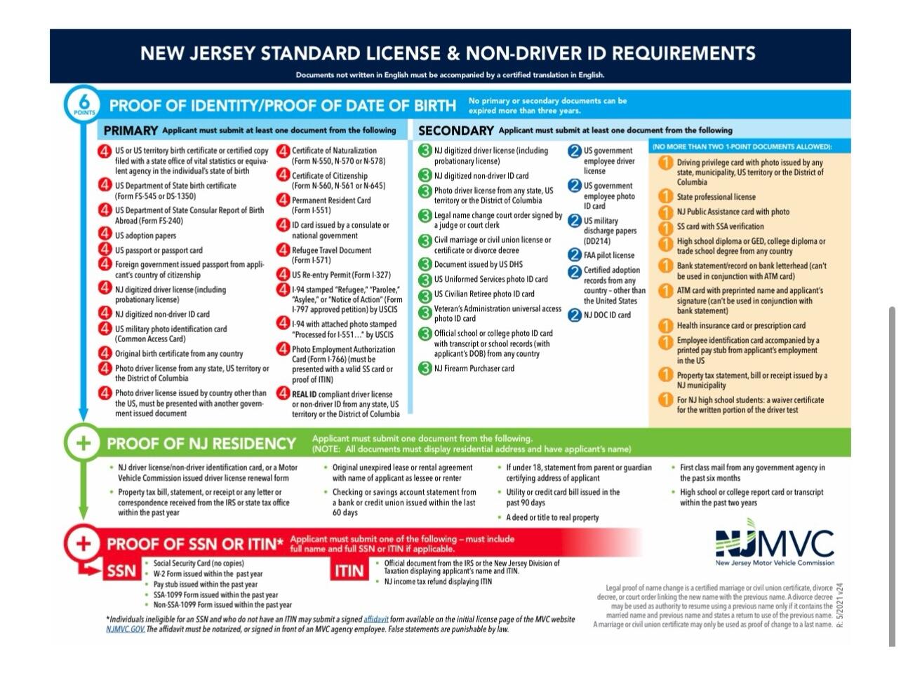 Fall NJ MVC MOBILE UNIT ANNOUNCEMENT (Rutherford Police Department ...