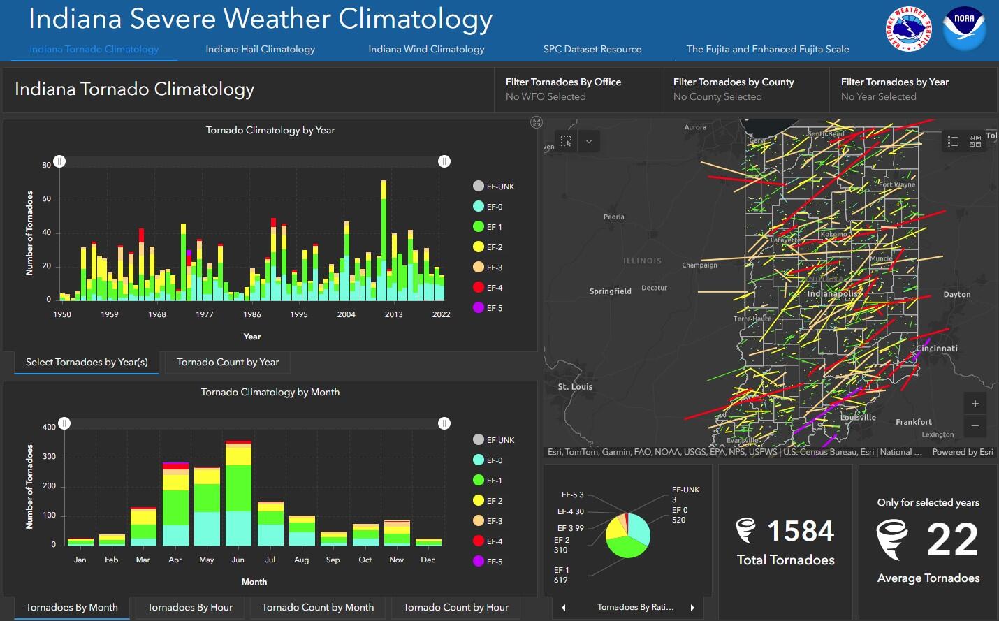 If you are interested in severe weather climatology, the National ...