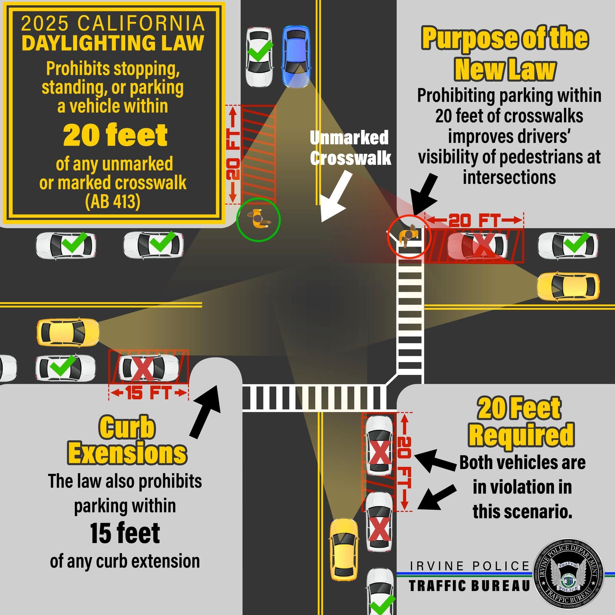 🚗 NEW PARKING LAW 🚨 California’s new Daylighting Law (AB 413) took ...