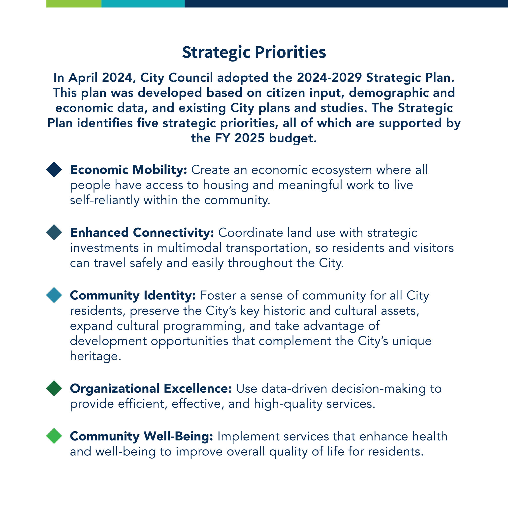 The Fiscal Year 2025 Budget and Plan of Municipal Services has been approved! (City of New ...