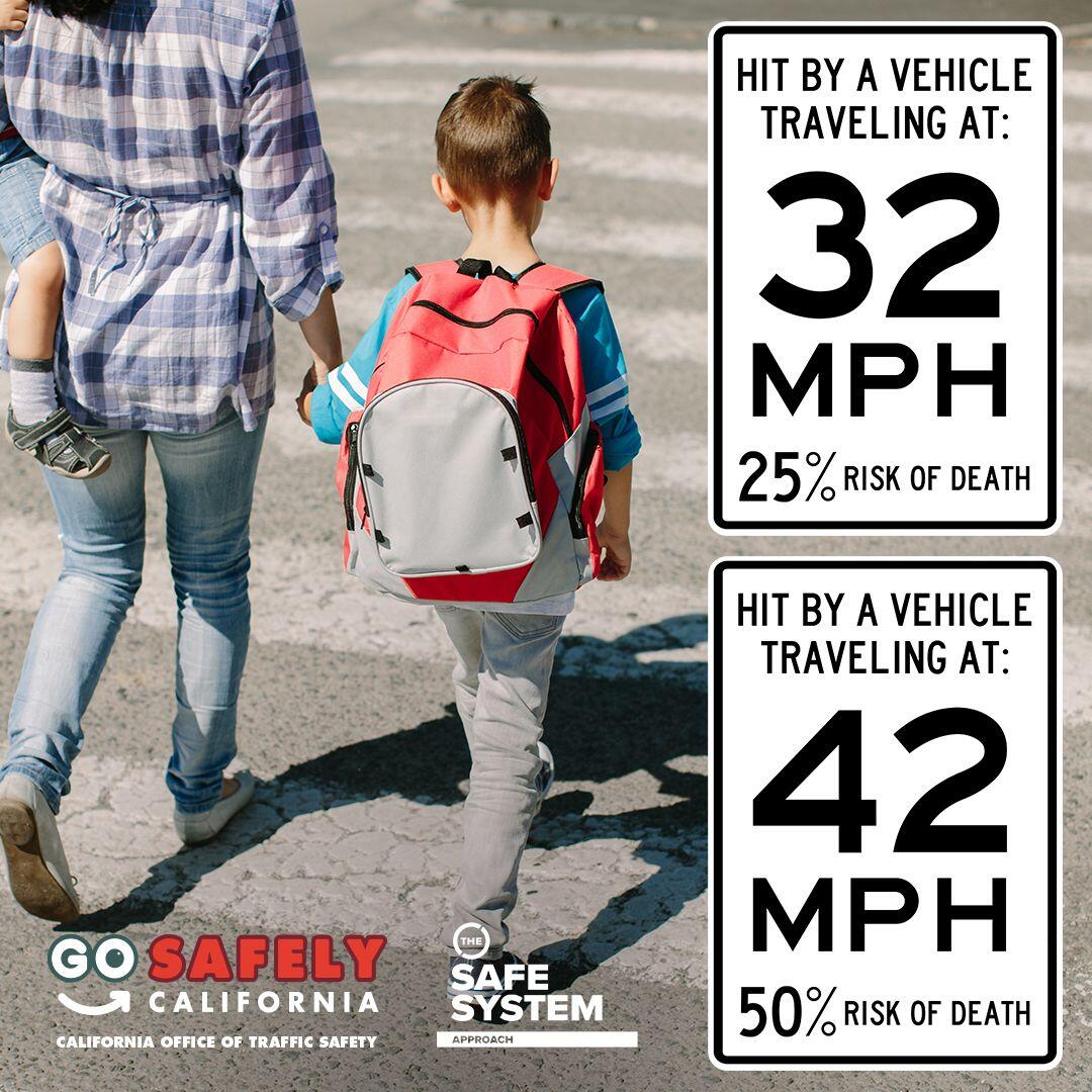 September is Pedestrian Safety Month in California and Sunnyvale DPS ...