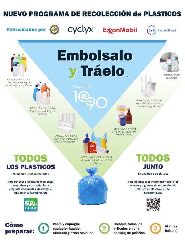 The All-Plastic program has expanded to all Neighborhood Depositories ...