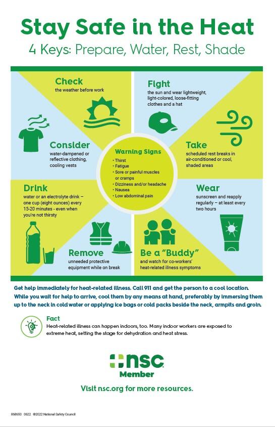 Stay Safe in the Heat! (Indianapolis Metropolitan Police Department ...