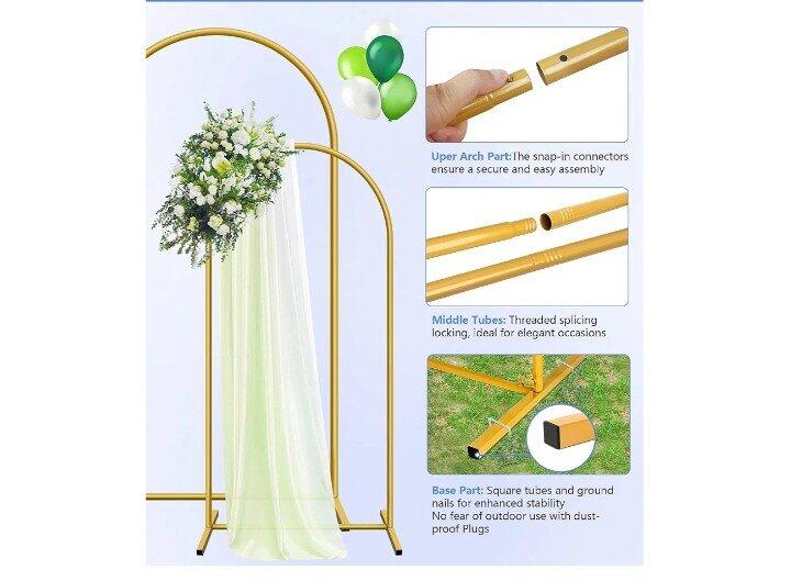 Boxtown, Memphis | Everything You Need to Know