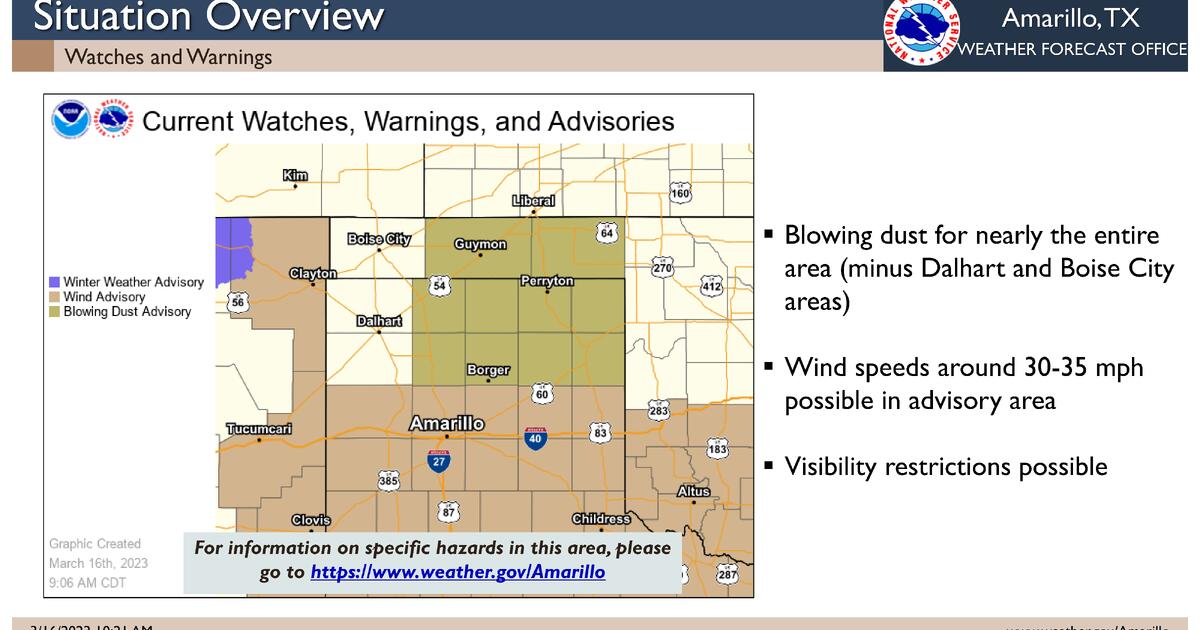 STAY WEATHER AWARE — Nextdoor