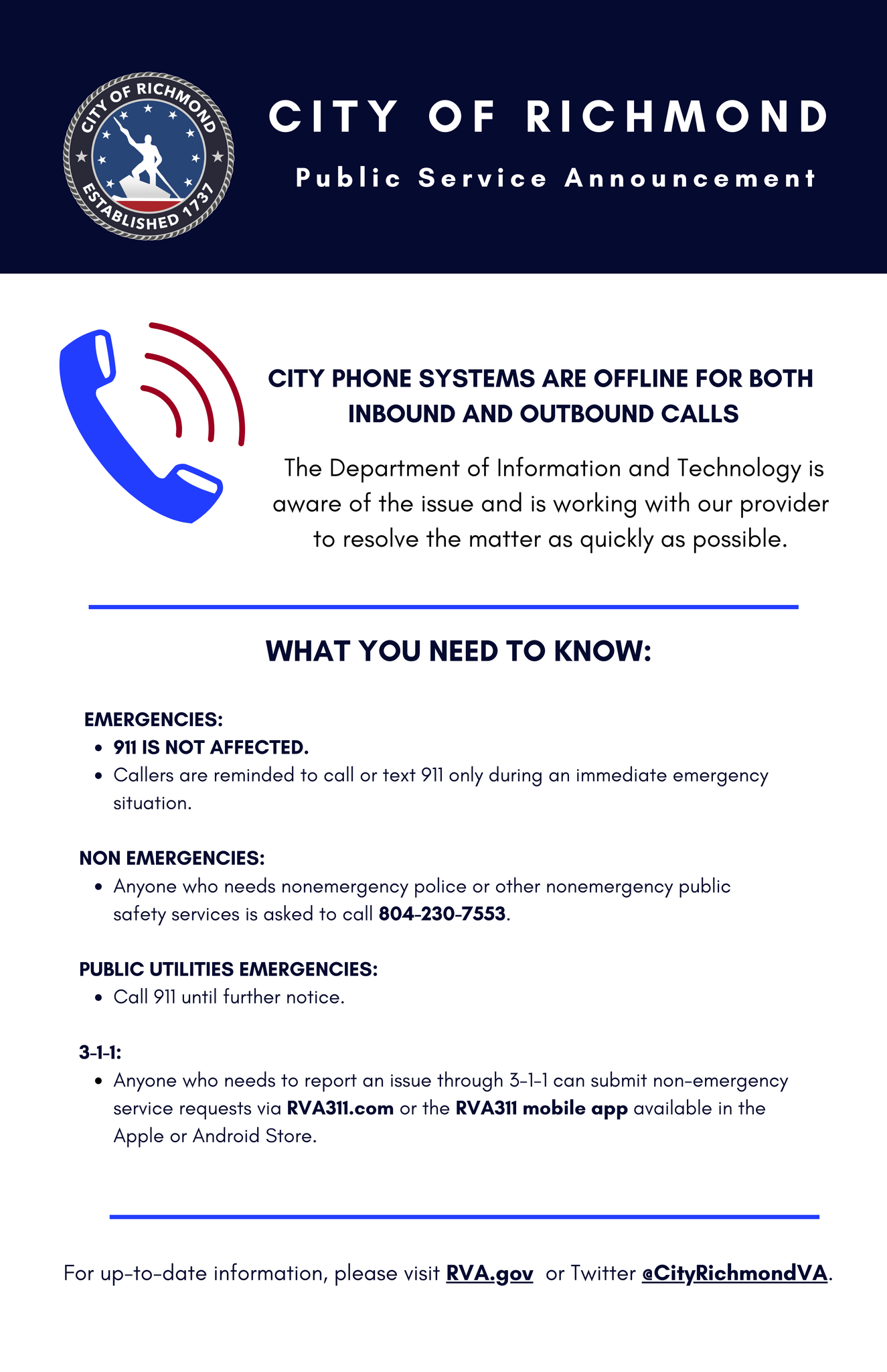 Notice & Update: City of Richmond Phones - How to Reach Us with an ...