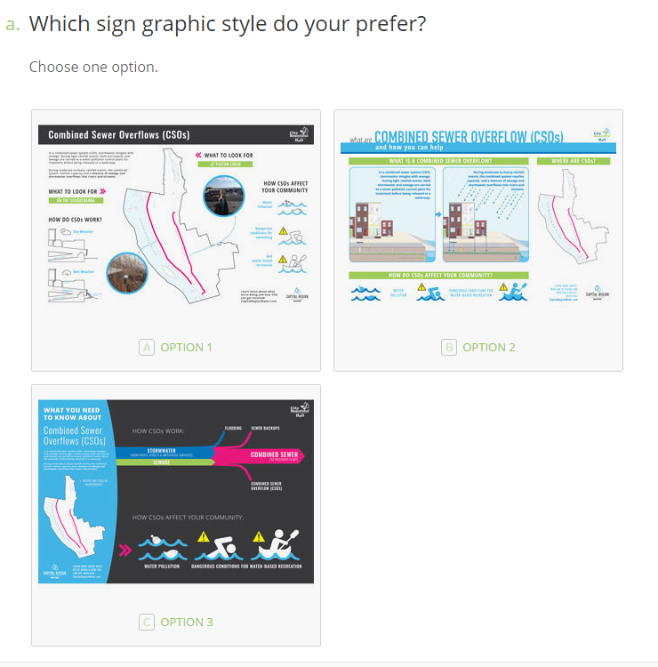 CSO Signage (Capital Region Water) — Nextdoor — Nextdoor