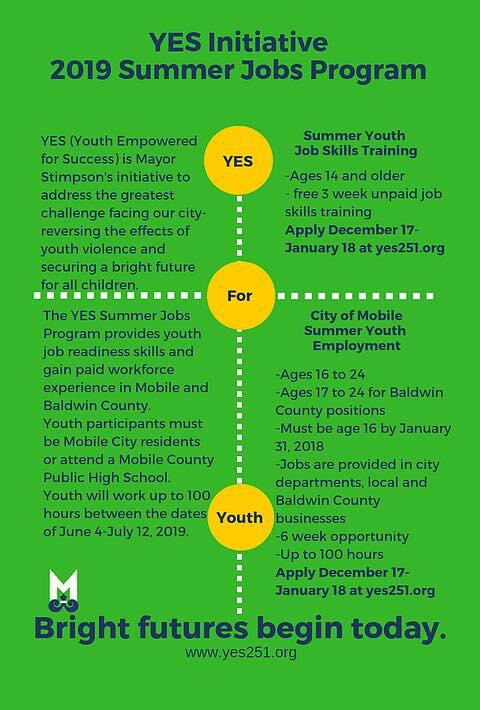 Summer Youth Employment Program (Mayor's Office) — Nextdoor — Nextdoor