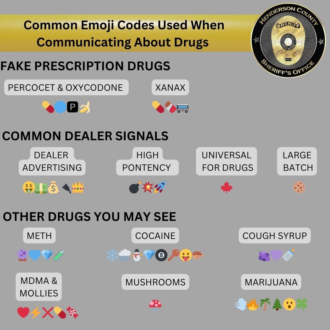 Drug dealers are always trying to find a way to communicate without ...