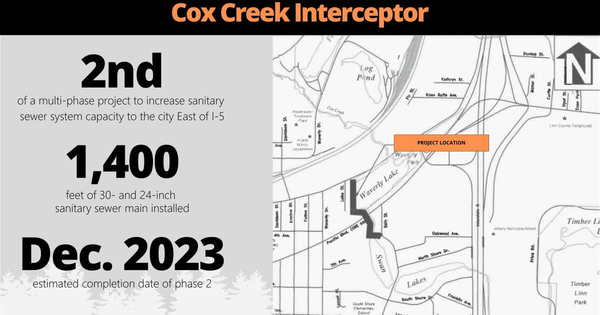 Work on phase 2 of the Cox Creek Interceptor Project will begin later ...