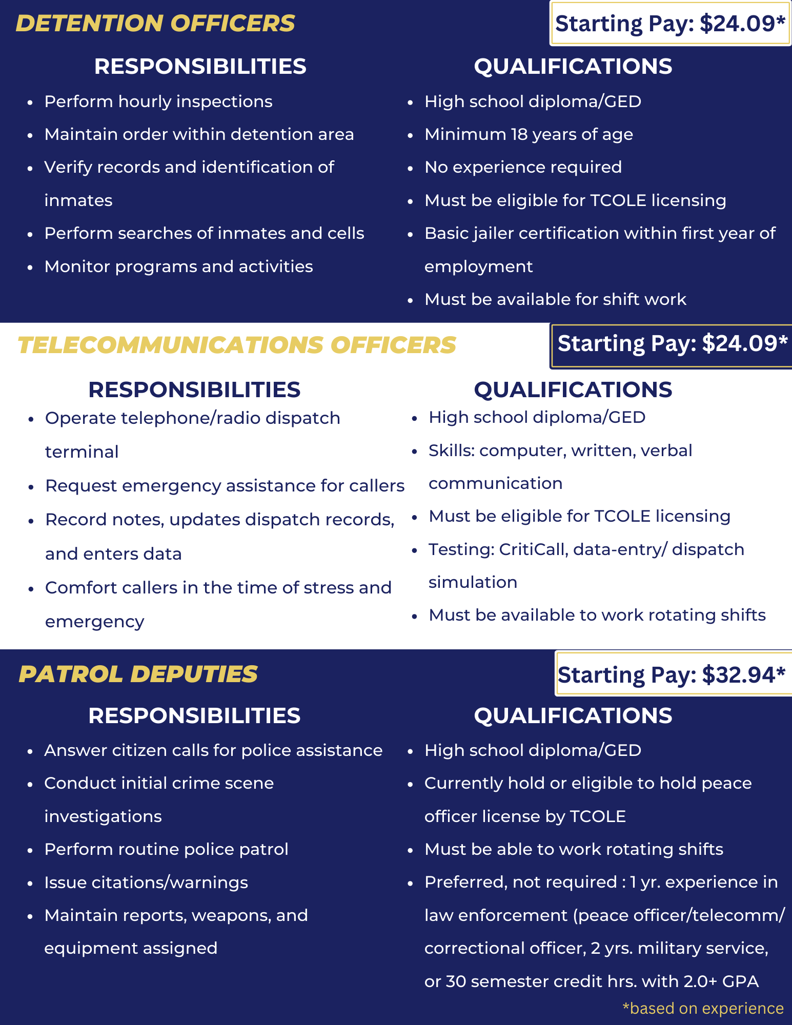 The Fort Bend County Sheriff's Office is hiring! (Fort Bend County Sheriff's Office) — Nextdoor ...