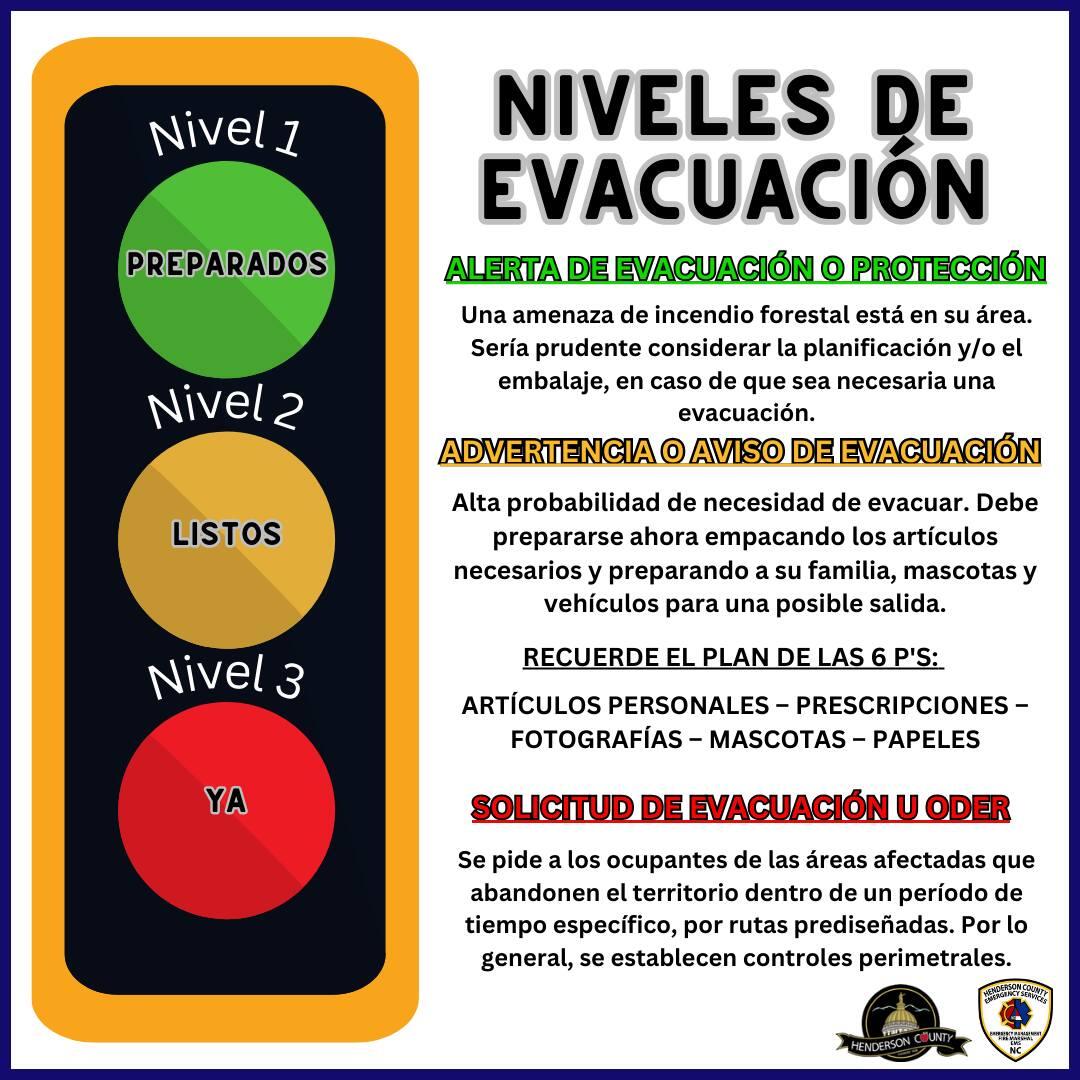 Henderson County Emergency Management has created an interactive map ...