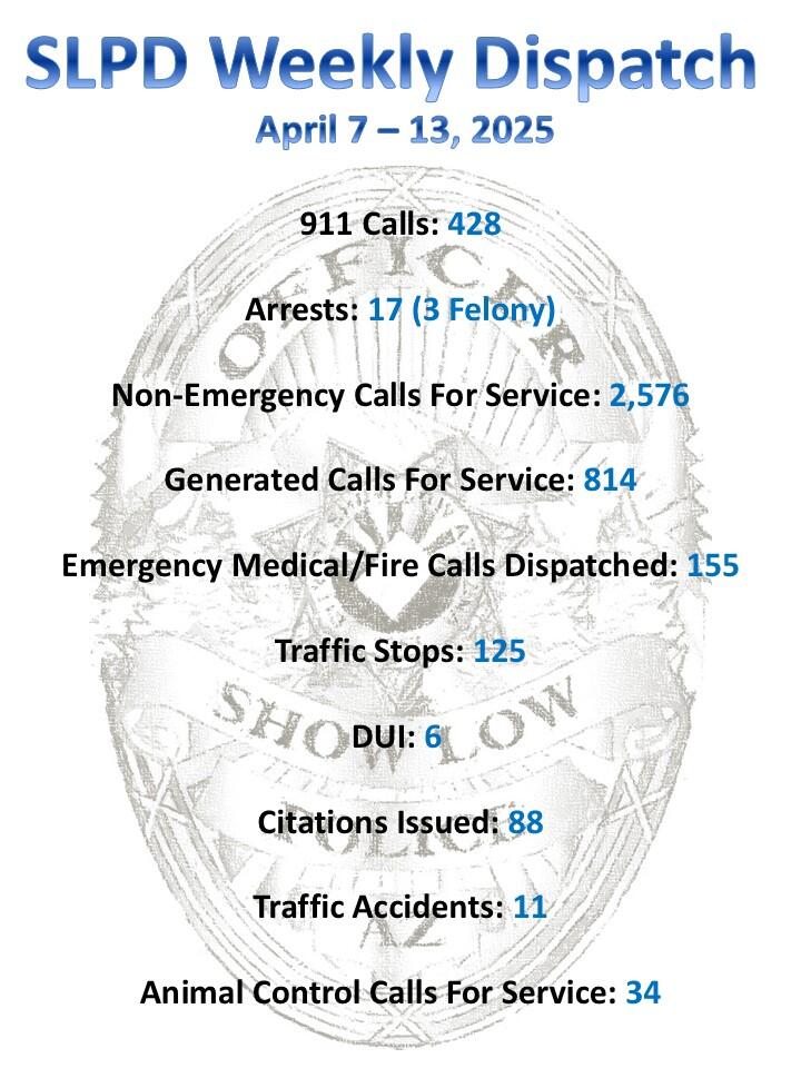 🚓The SLPD Weekly Dispatch🚓 (Show Low Police Department) — Nextdoor ...
