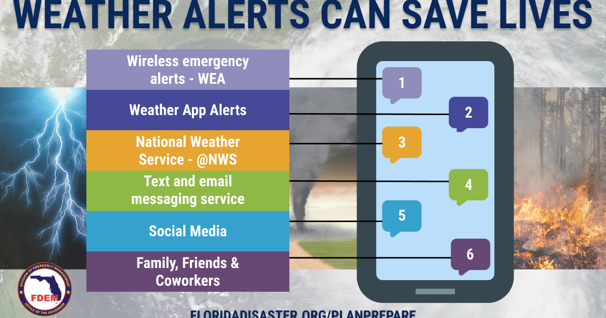 Disasters can happen at any time. — Nextdoor