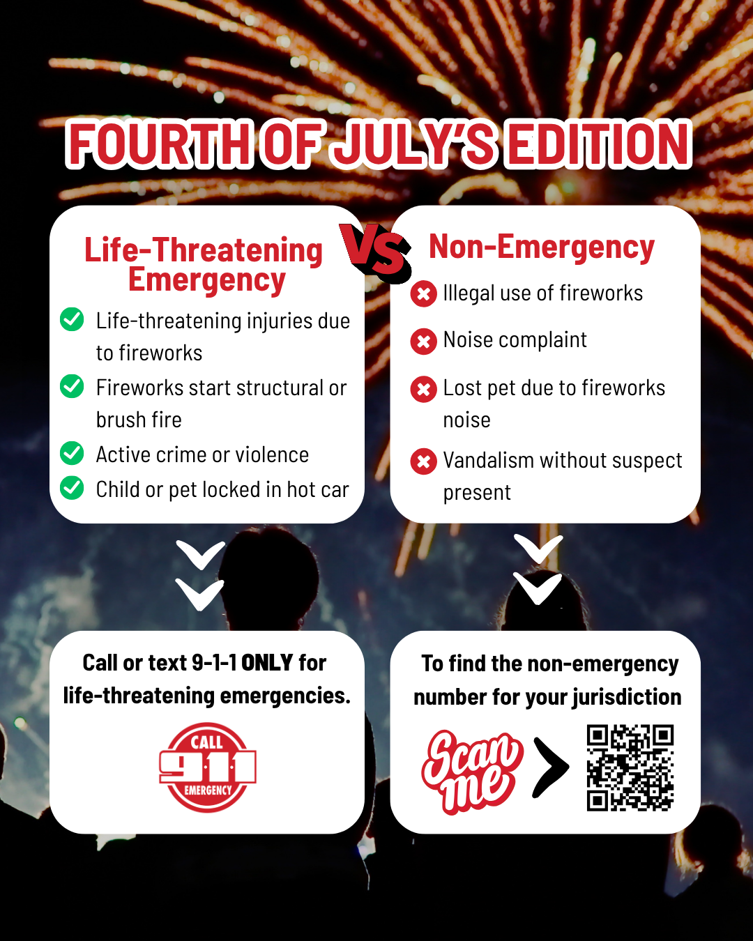 It's important to know the difference between a real emergency and a ...