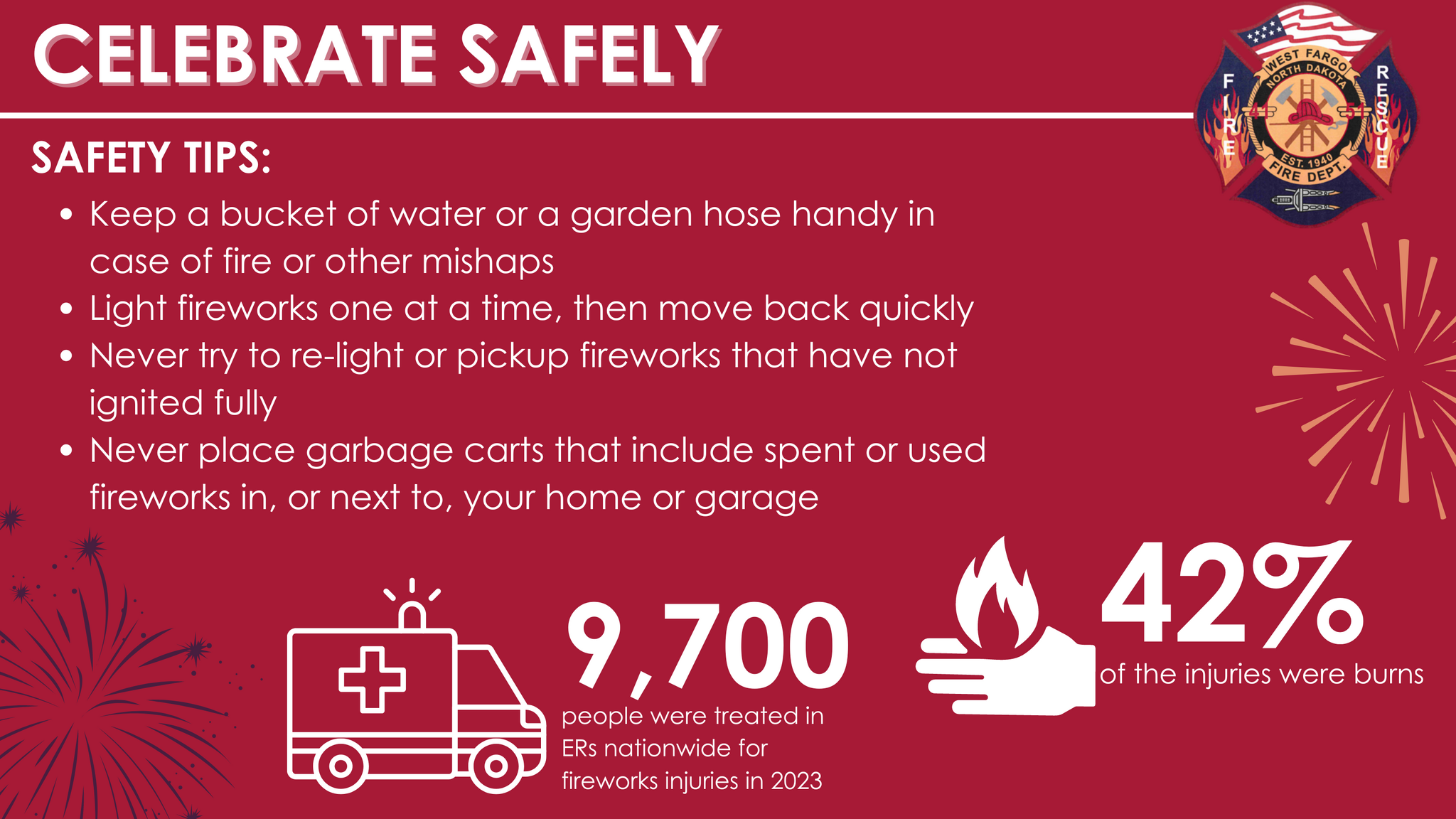 Remember to celebrate safely this Fourth of July! (City of West Fargo ...