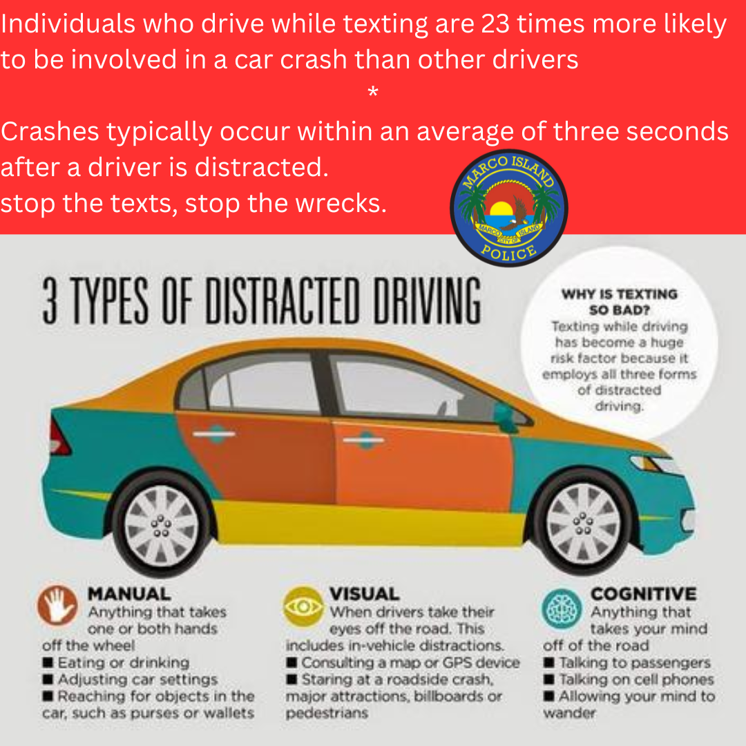 Texting & driving is one of the most dangerous forms of distracted ...
