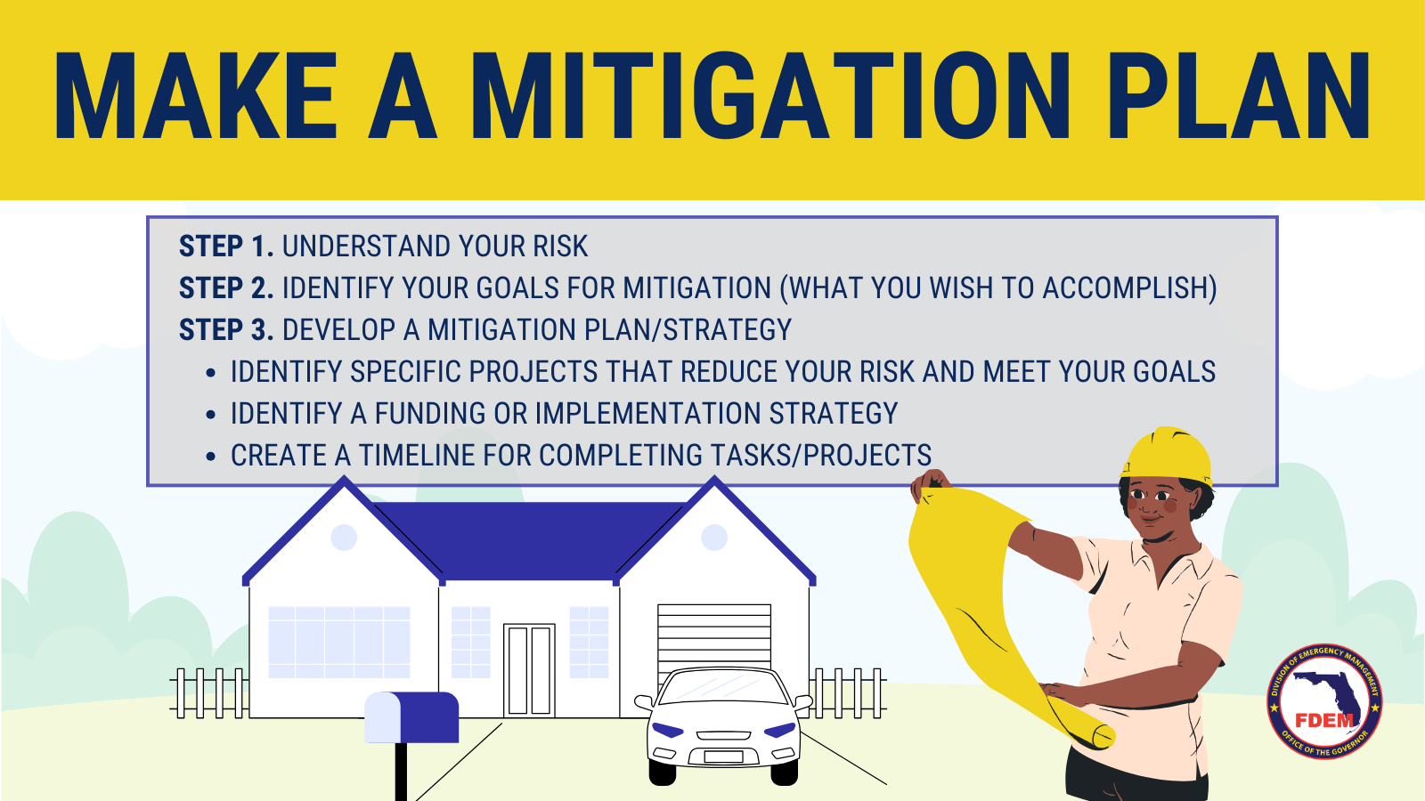 Once you identify your mitigation goals, it's important to prepare a ...