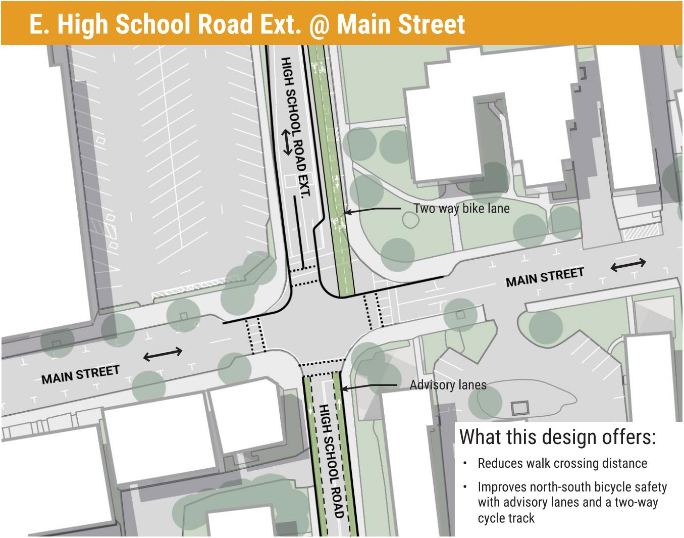 Help shape the future of Downtown Hyannis: Voice your opinion on two ...