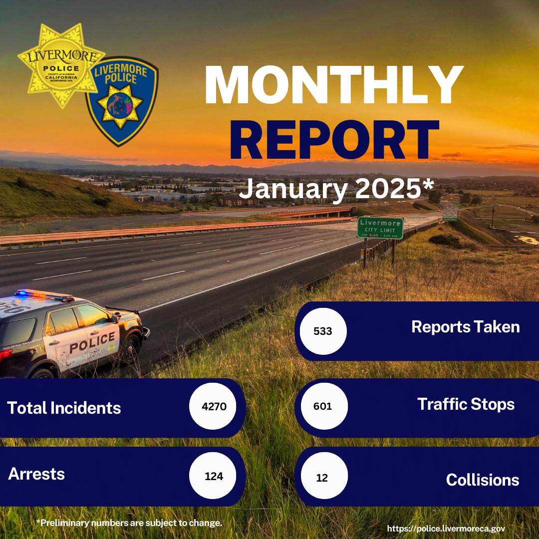 Here is a look at our numbers for January 2025. (Livermore Police ...