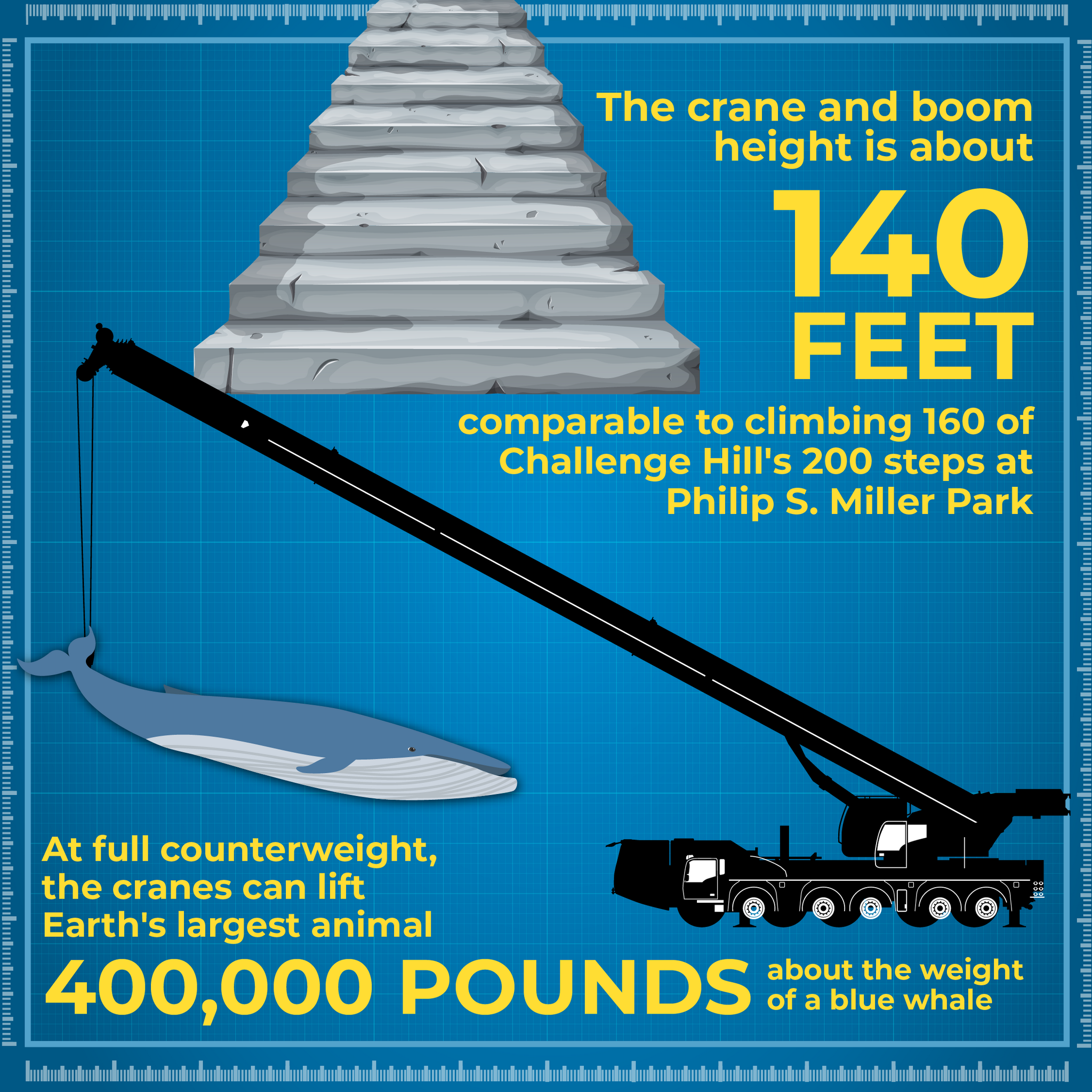 The Crystal Valley interchange team is hard at work laying the ...