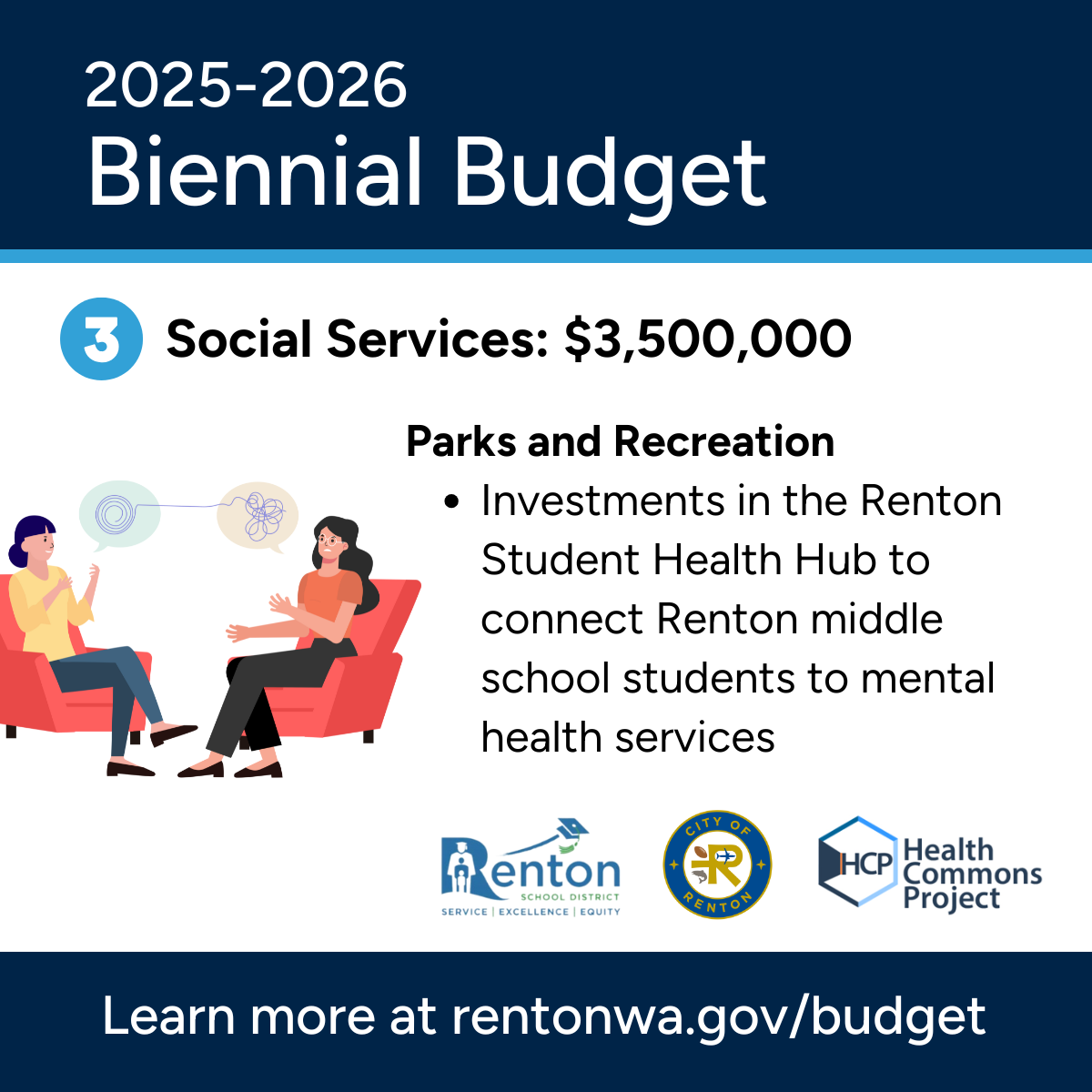 In November, Renton City Council approved the 2025-2026 biennial budget ...