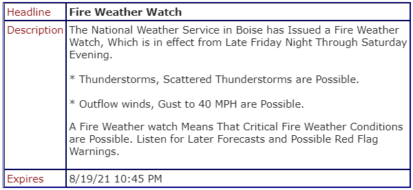 Fire Weather Watch (Clear Creek Volunteer Fire Department) — Nextdoor ...
