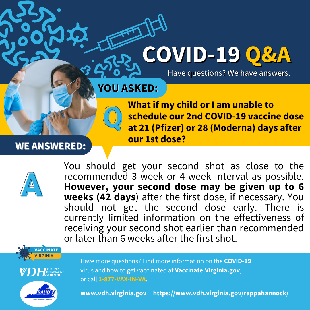 For more information about the timing of receiving a 2nd dose of the ...