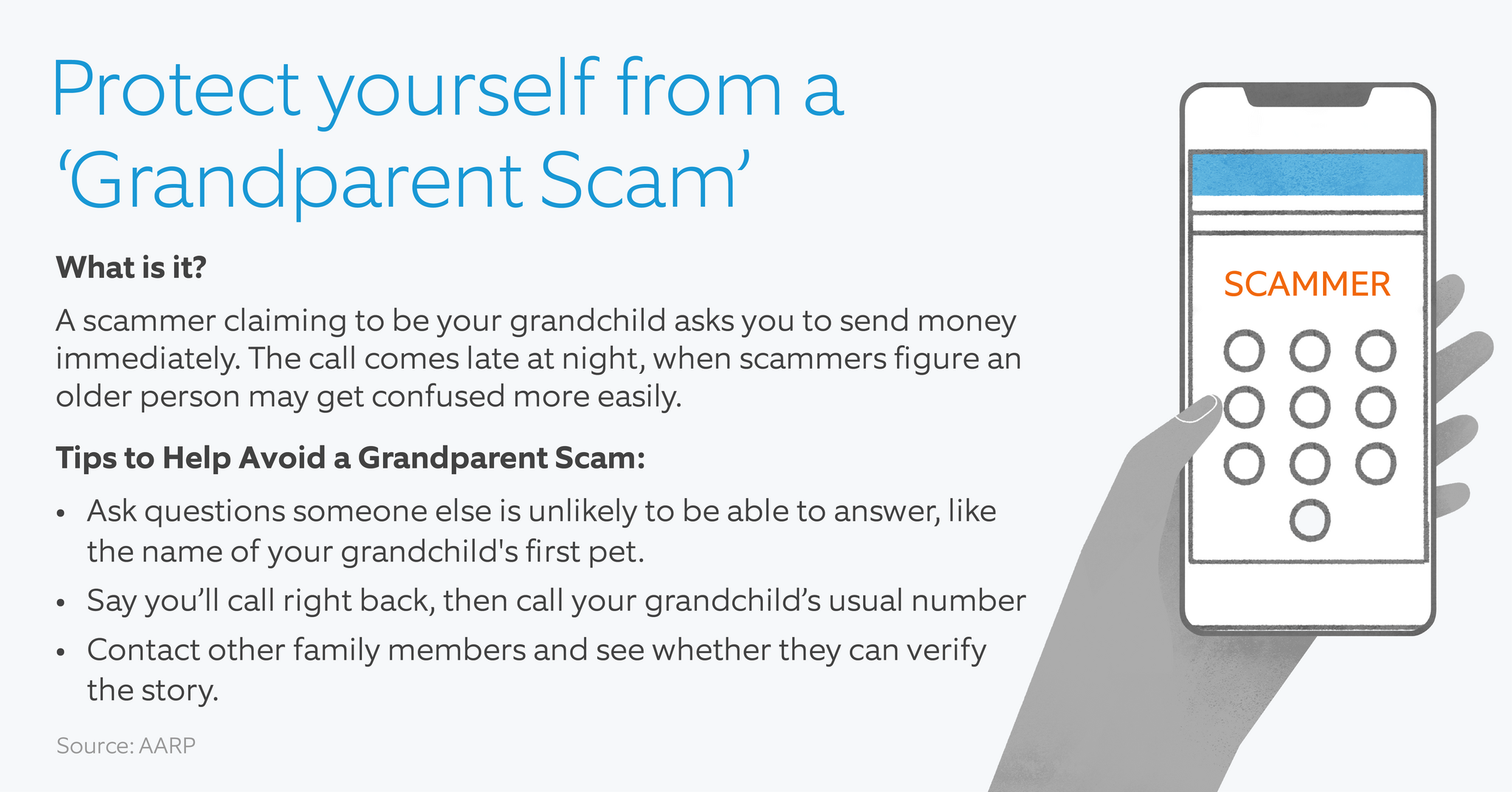 Tips to avoid being the victim of a Grandparent Scam (Bowie Police ...