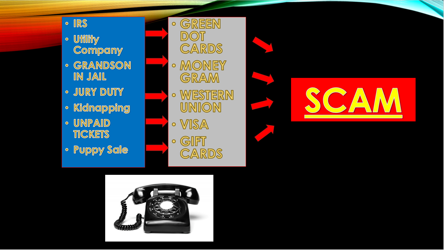 The Rise of AI in Scams: Beware! (Vienna Police Department) — Nextdoor ...