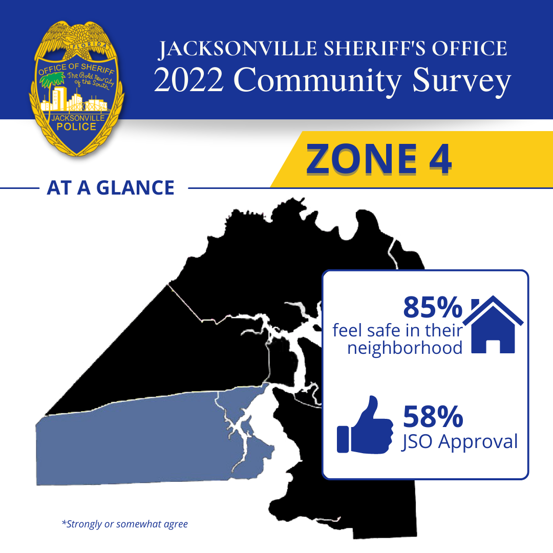 🟦🟥 Recent Public Opinion Survey of JSO Released 🟥🟦 (Jacksonville ...