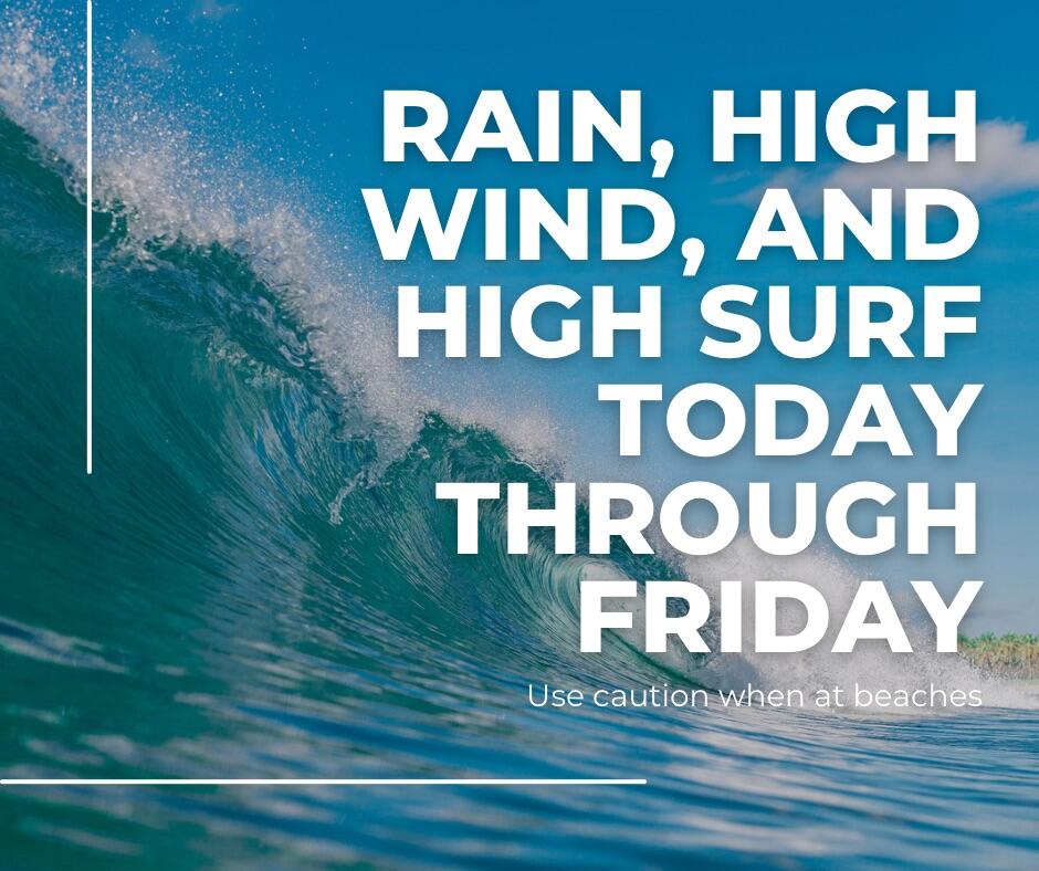 Rain, high wind, and high surf are expected today through Friday. (City ...