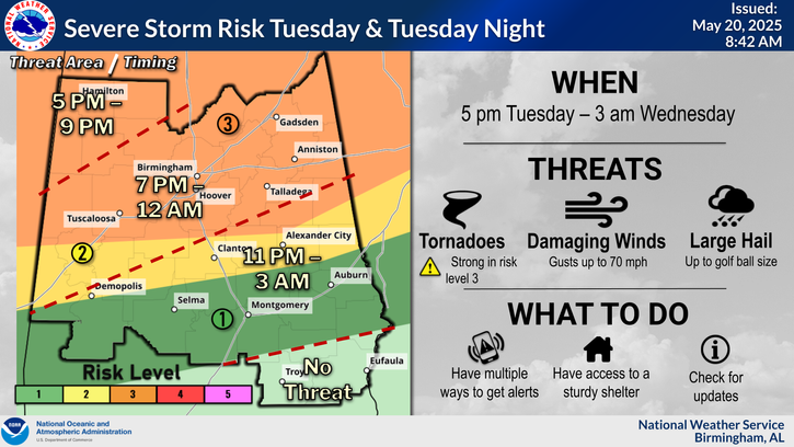 The US National Weather Service Birmingham, AL has elevated the risk ...