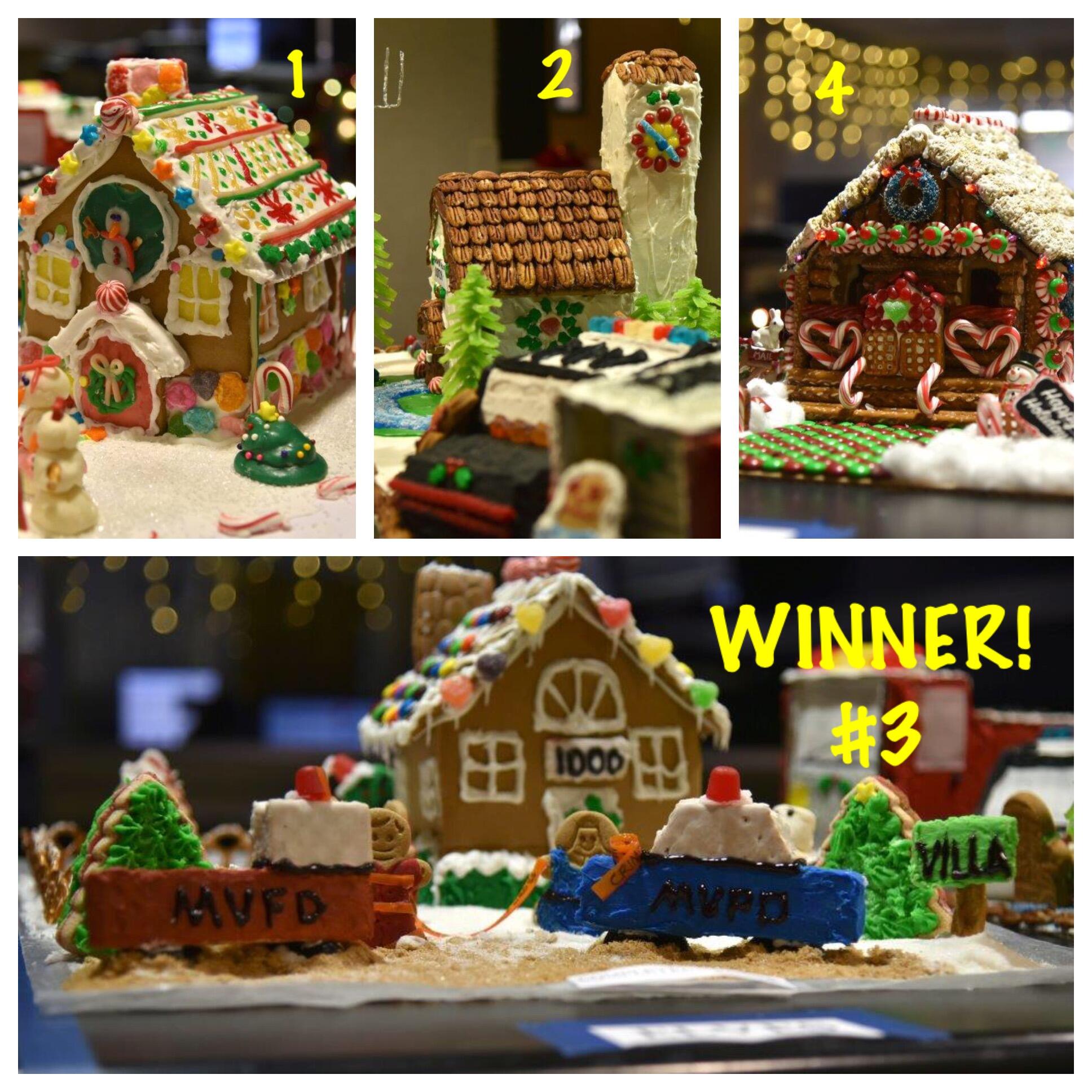 Who won the gingerbread house competition? (Mountain View Police ...