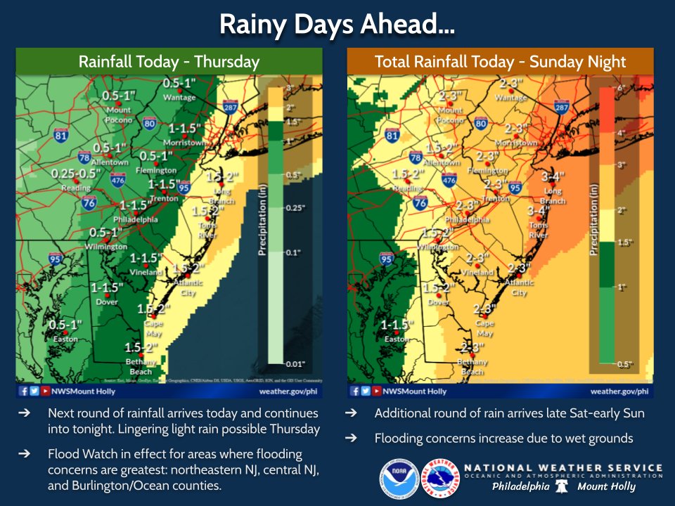 The forecast for a rainy week and weekend remains on track with ...
