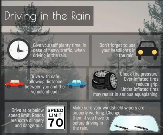 Important Winter and Rainy Weather Driving Safety Tips! (Fremont Police ...