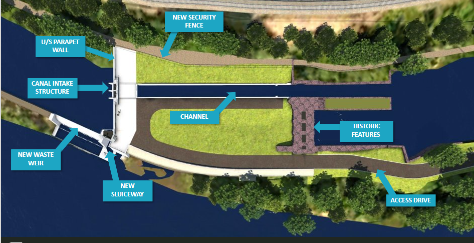 Flat Rock Dam construction project to re-open Manayunk Canal ...