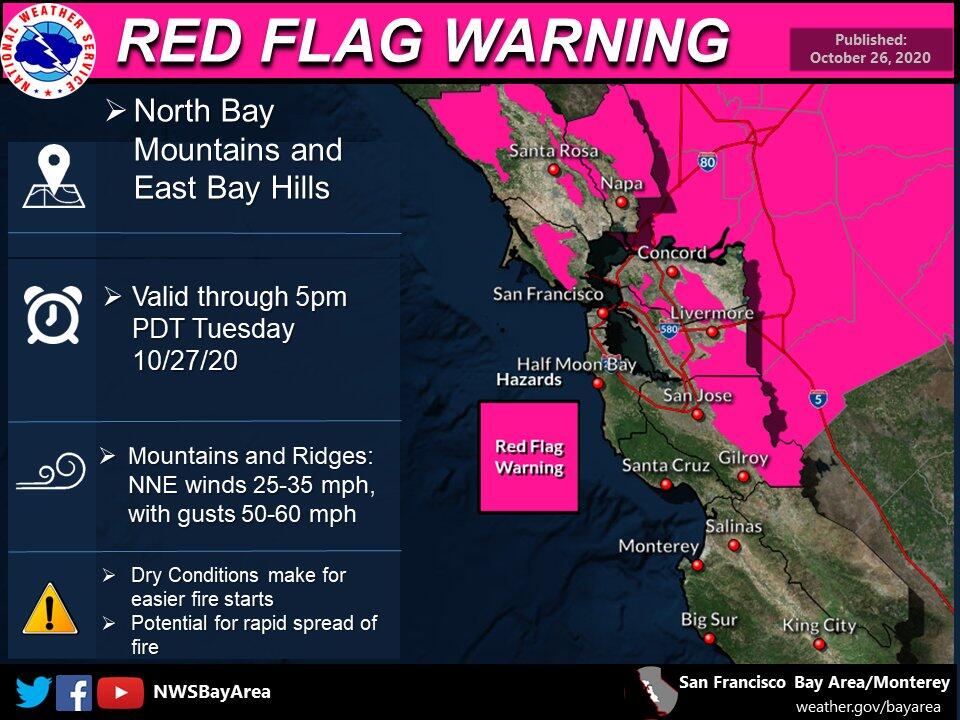 Message from the North County Fire Authority (Pacifica Police ...