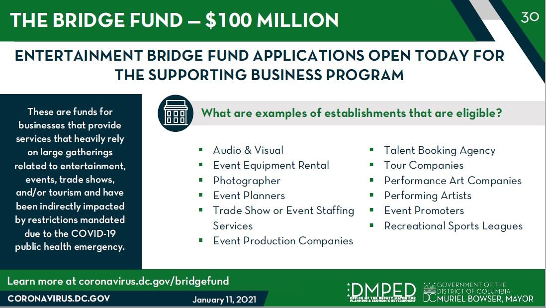 Bridge Fund (DC Government) — Nextdoor — Nextdoor