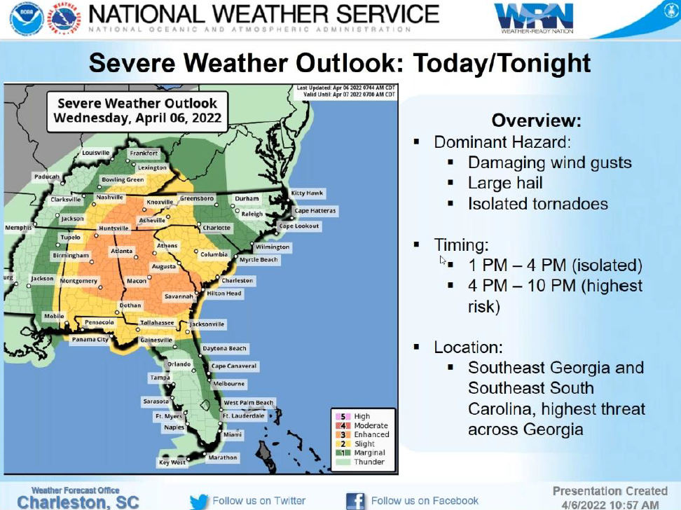 *National Weather Service (Charleston, SC) Alert* (Bluffton Police ...