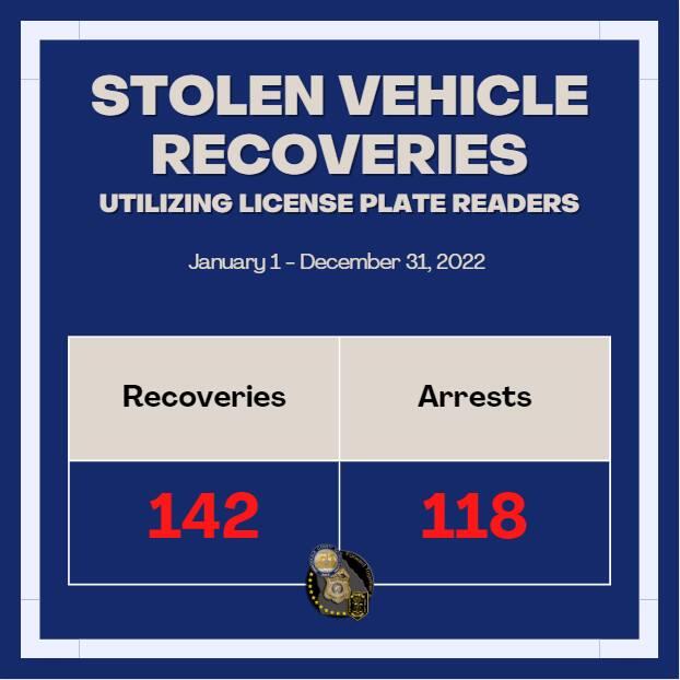 DKPD-- (DeKalb County Police Department) — Nextdoor — Nextdoor