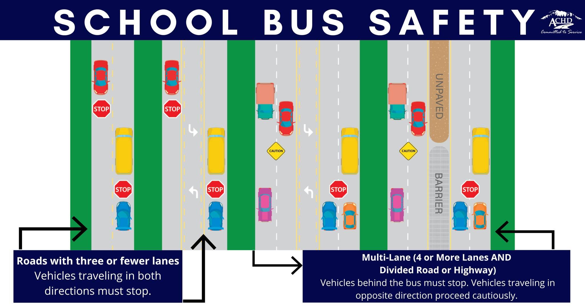 It's Love the Bus Month - a time to show appreciation for the role that ...