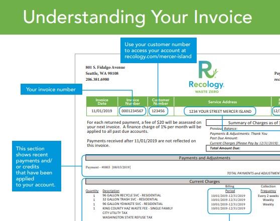 Recology Billing Statements Mailed This Week (City of Mercer Island ...
