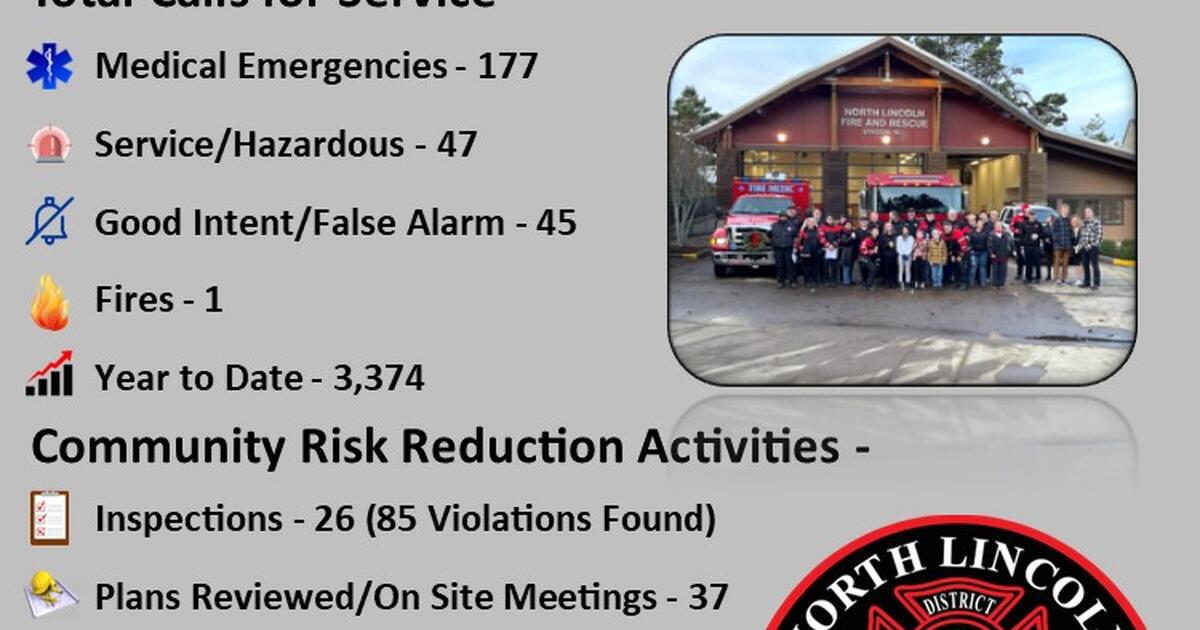 In December, NLFR responded to 270 calls for service. — Nextdoor