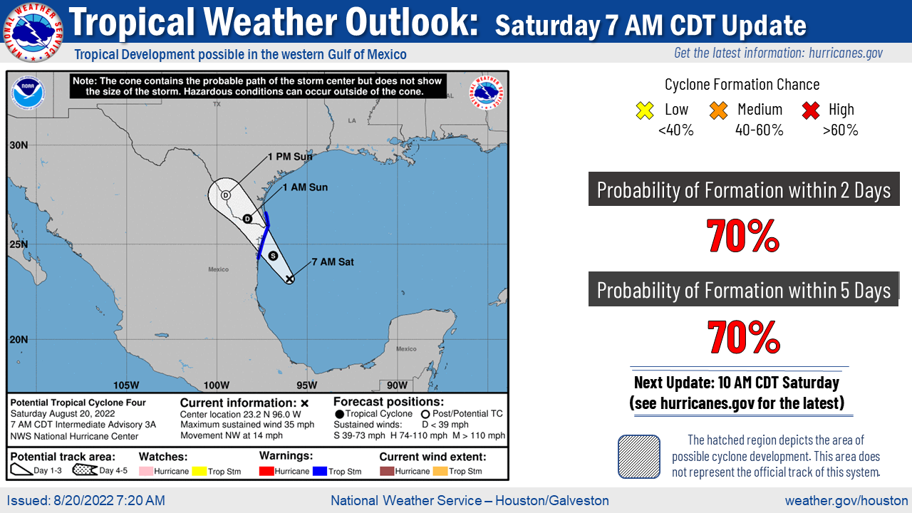 Ready for more rain? (Spring Fire Department) — Nextdoor — Nextdoor