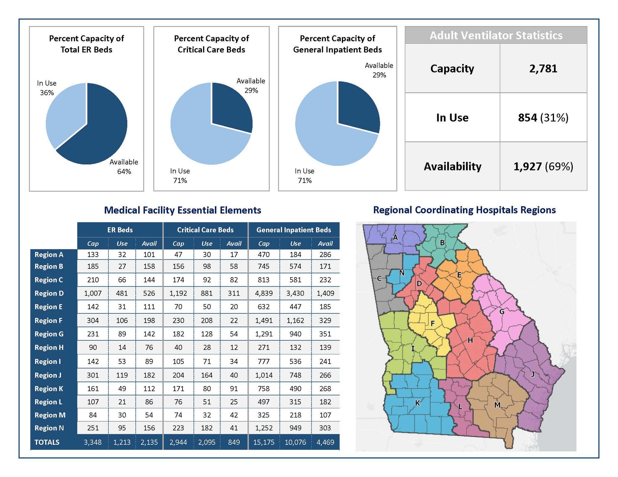 COVID-19 GEMA/HS Situation Report (Georgia Emergency Management and ...